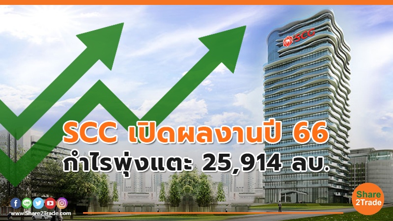 SCC เปิดผลงานปี 66 กำไรพุ่งแตะ 25,914 ลบ. | Share2Trade